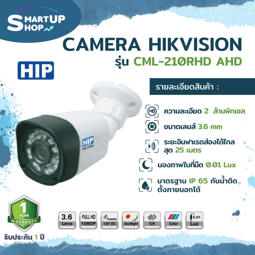 กล้องวงจรปิด HIP CCTV CML210RHD
